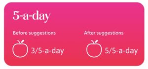 5-A-Day - Whitworths